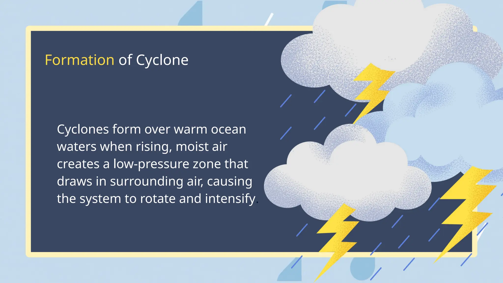Cyclone Formation and Dynamics and naming.pptx