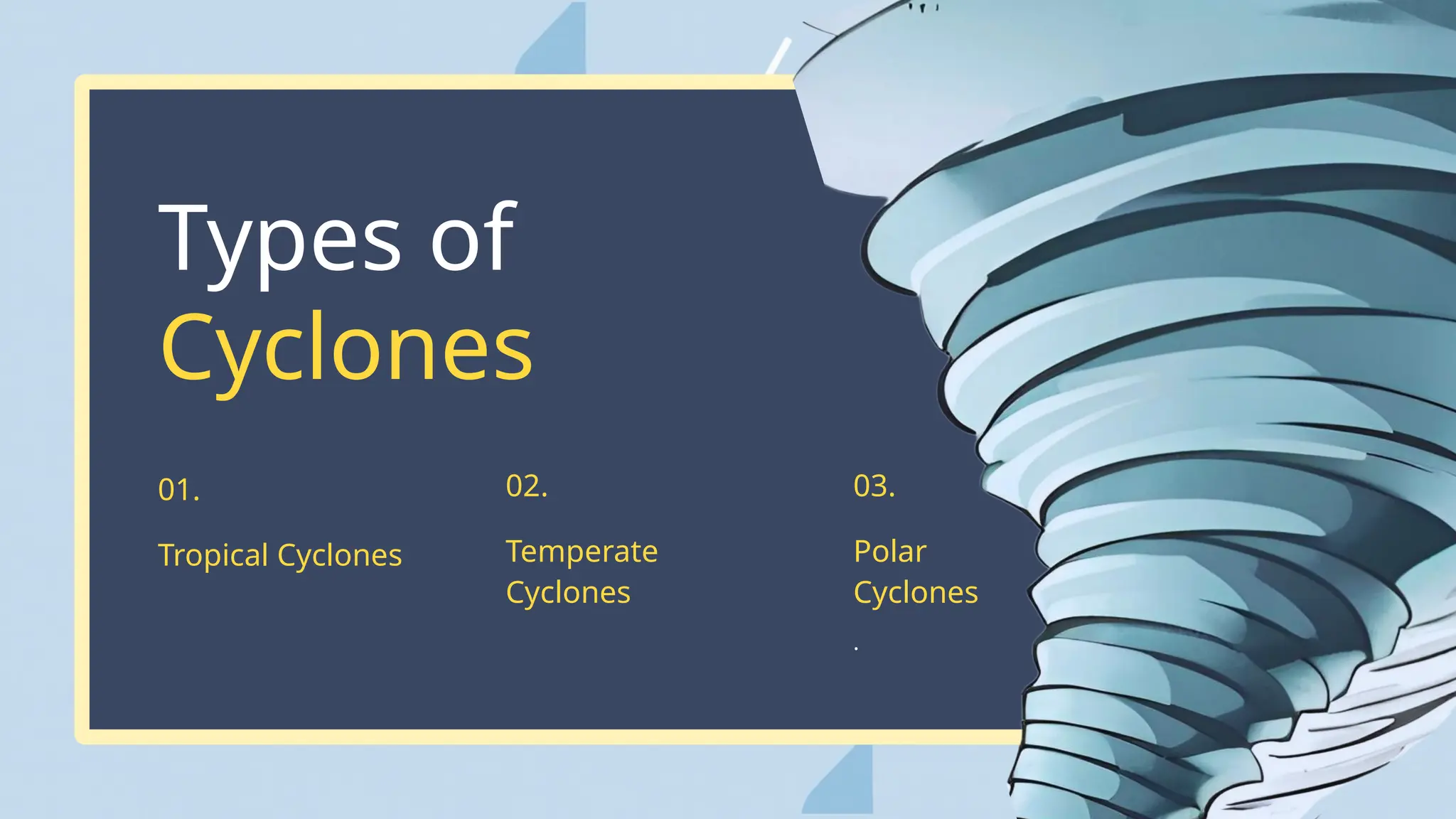 Cyclone Formation and Dynamics and naming.pptx