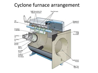 Cyclone Furnace in power plant instrumentation.pptx