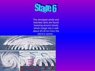 Cyclone power point | PPT