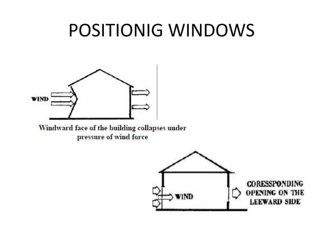 Cyclone resistant building design | PPTX