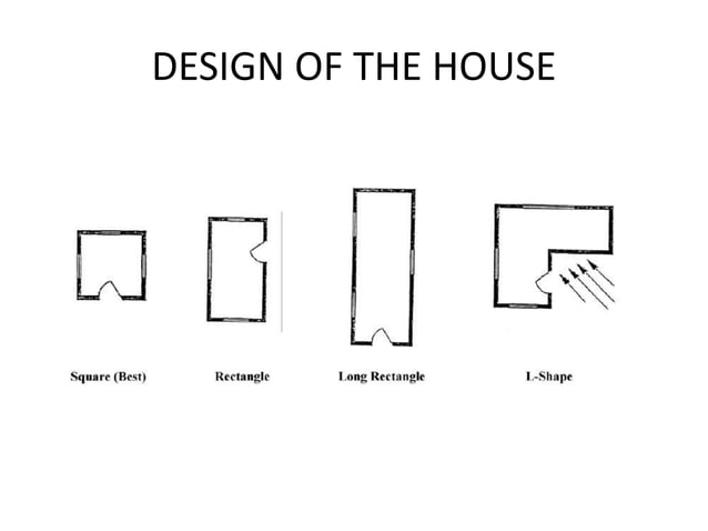 Cyclone resistant building design | PPTX