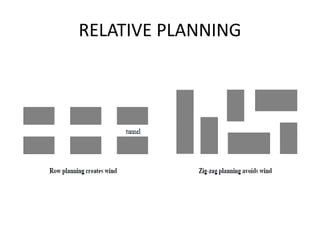 Cyclone resistant building design | PPTX