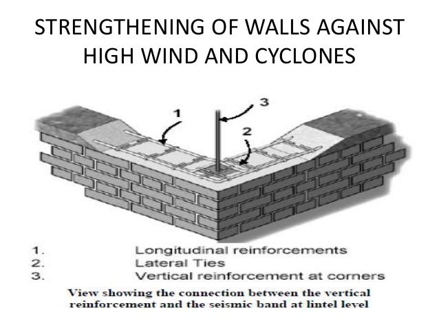 Cyclone resistant building design