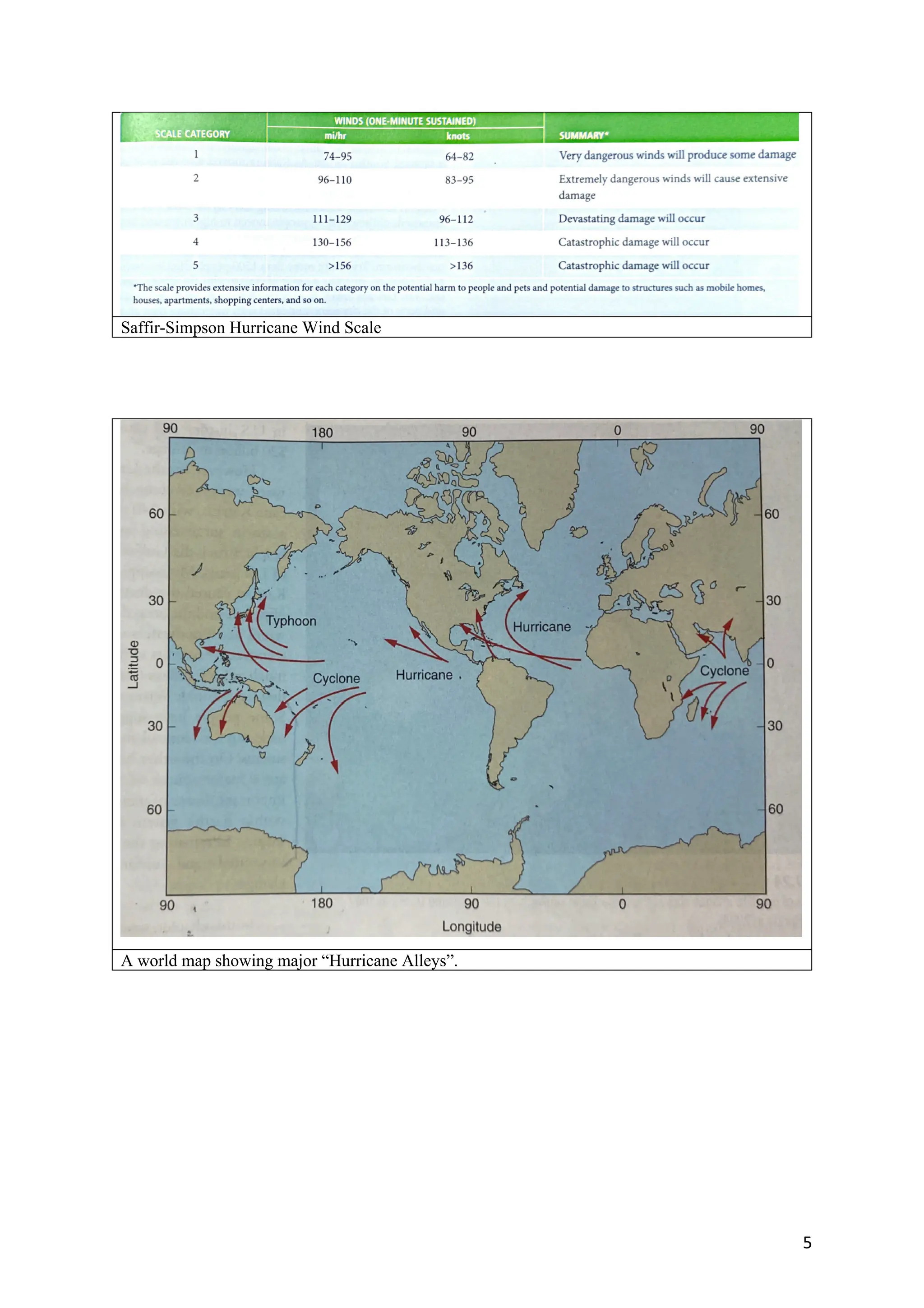Cyclones hurricanes typhoons clouds .pdf
