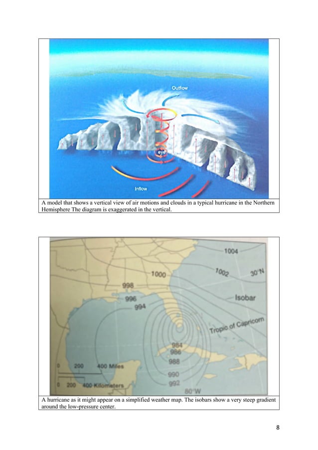 Cyclones hurricanes typhoons clouds .pdf