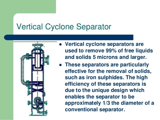 Cyclone separator