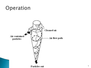 Cyclone separator | PPTX | Indoor Environmental Quality | Home & Garden
