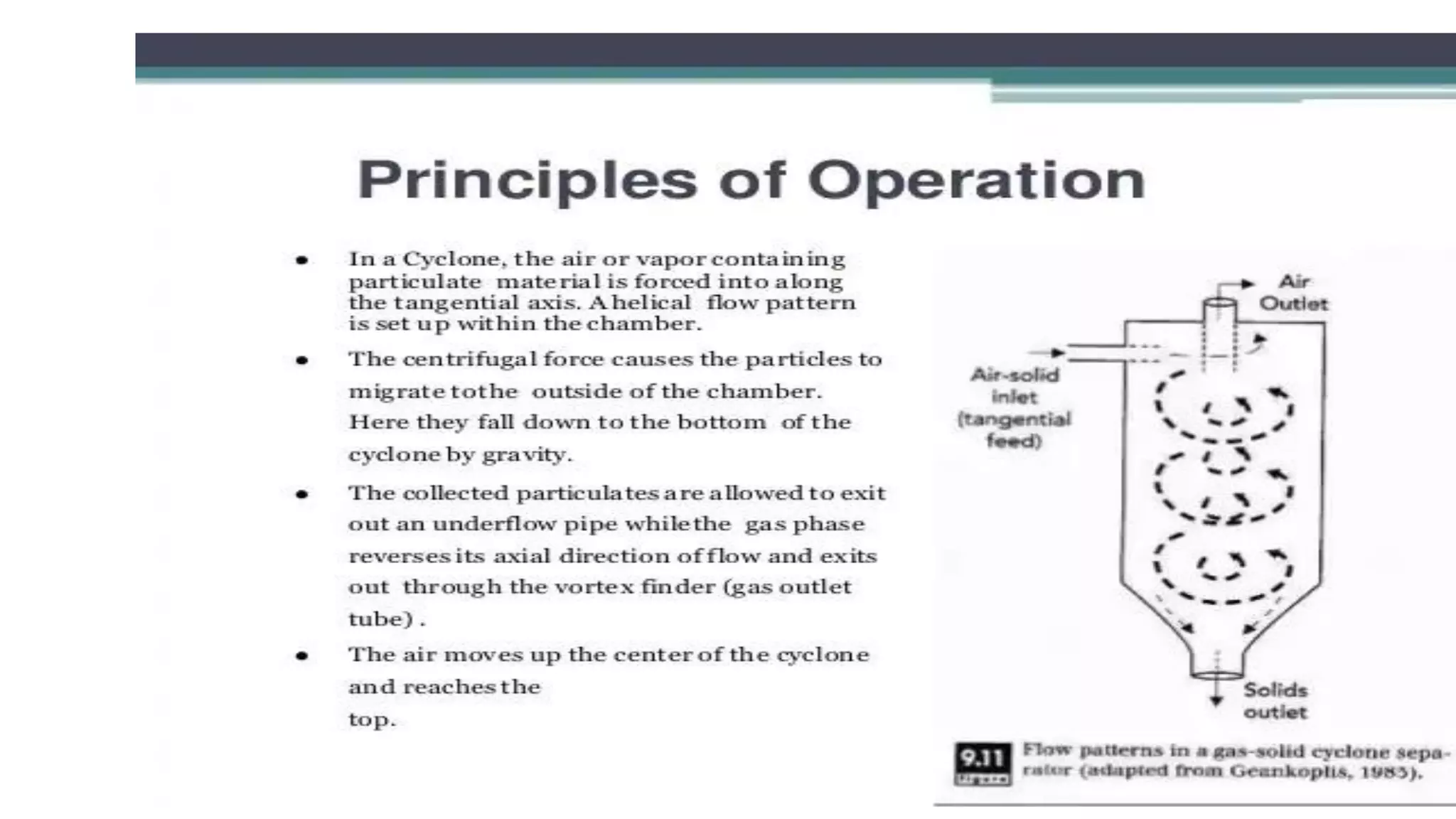 Cyclone separator | PDF