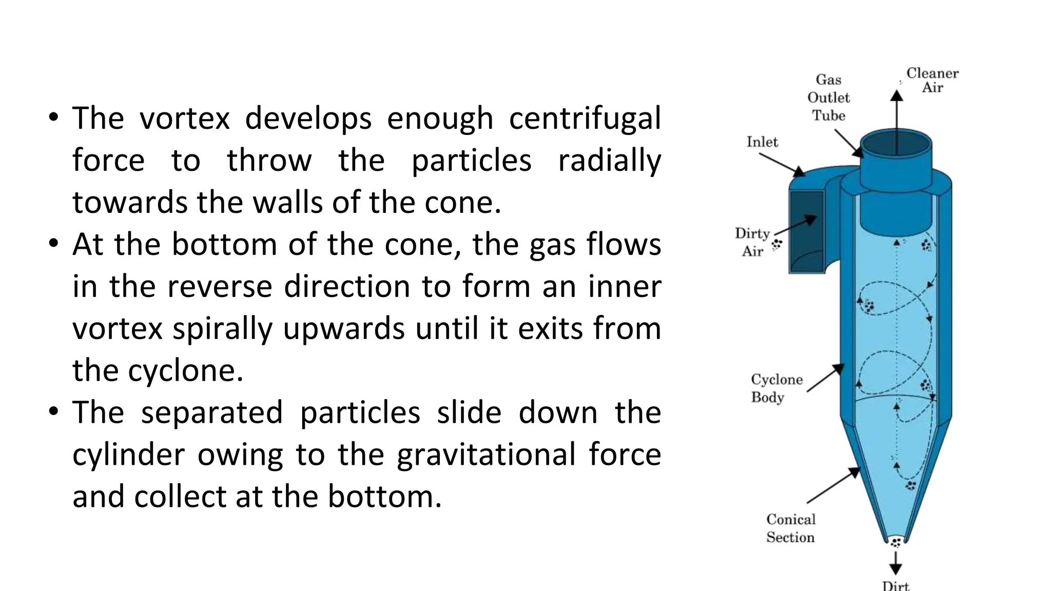 cyclone separator, procedures and operations | PPTX