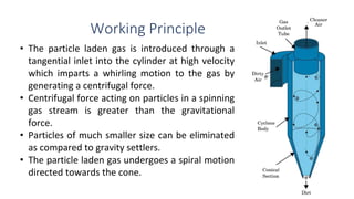 cyclone separator, procedures and operations | PPTX