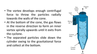 cyclone separator, procedures and operations | PPTX