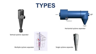 cyclone separator, procedures and operations | PPTX