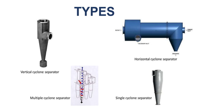 cyclone separator, procedures and operations | PPTX