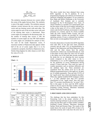 Cyclone storm prediction using knn | PDF