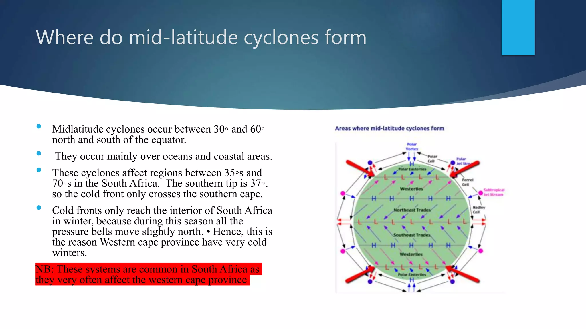 Cyclones Tropical and Mid-latitude .pptx