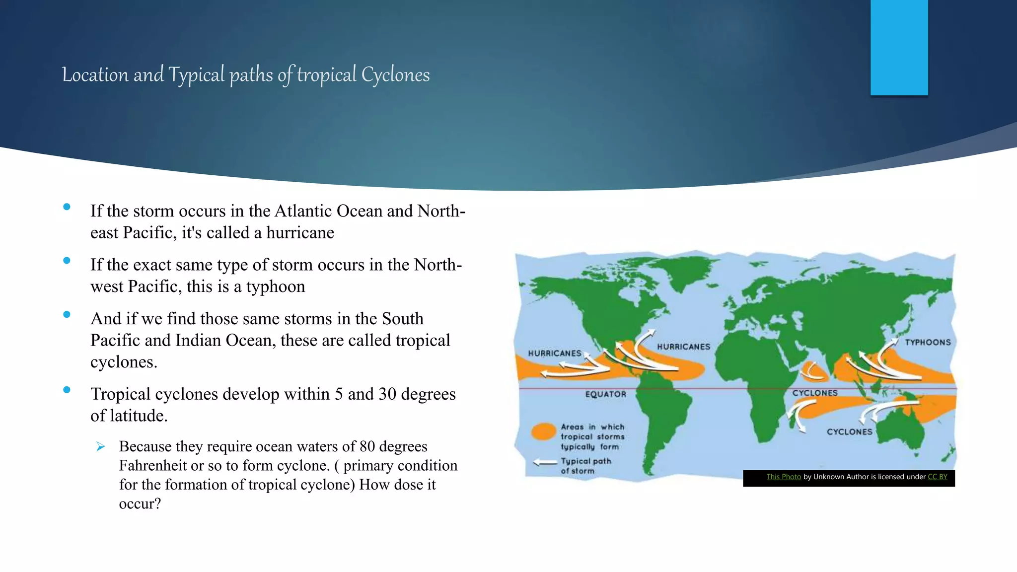 Cyclones Tropical and Mid-latitude .pptx