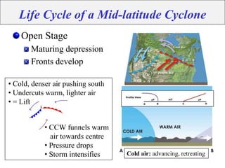 Cyclones - Understanding Storm Systems | PPTX