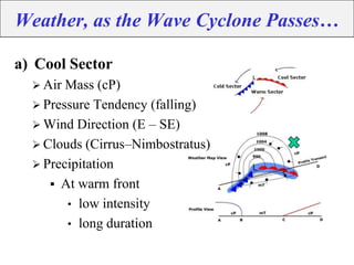 Cyclones - Understanding Storm Systems | PPTX