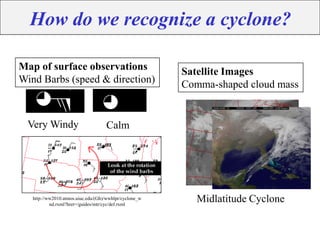 Cyclones - Understanding Storm Systems | PPTX