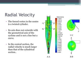 Cyclone Theory | PPTX