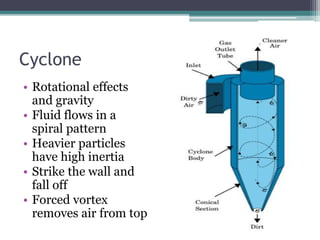 Cyclone Theory | PPTX