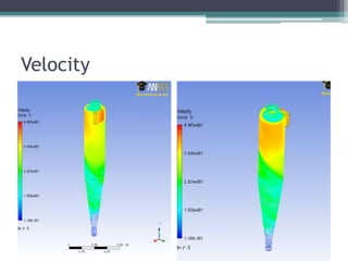 Cyclone Theory | PPTX