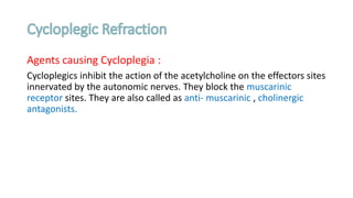 Cycloplegic refraction ppt | PPTX