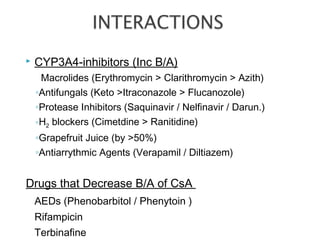 Cyclosporine by Aseem | PPT
