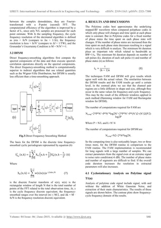 Cyclostationary analysis of polytime coded signals for lpi radars | PDF