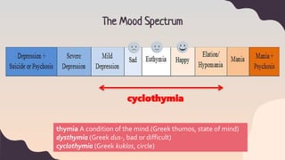 Cyclothemic Disorder | PPTX