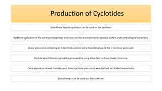 Cyclotides | PPTX