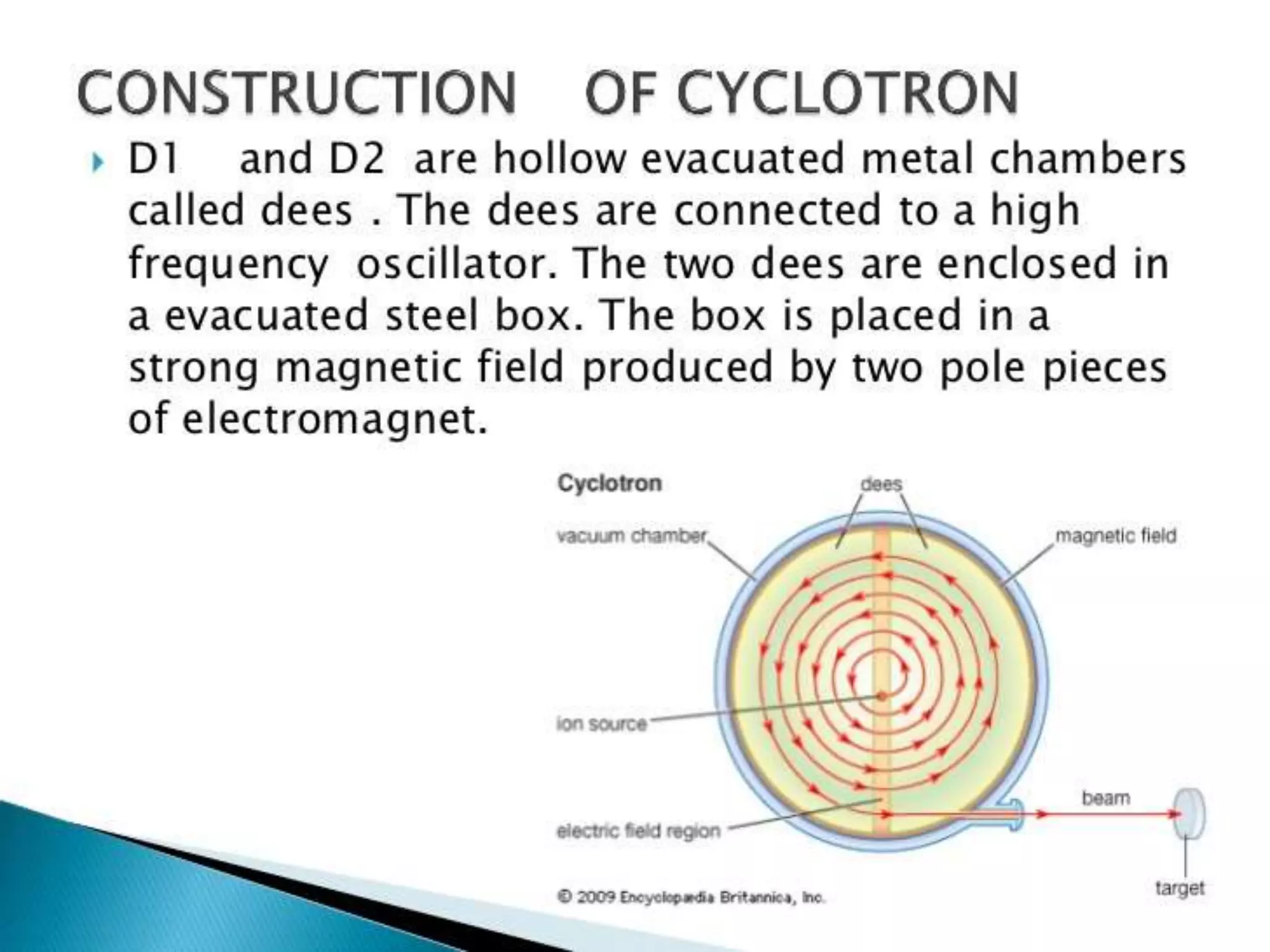 Cyclotron | PPT