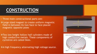 Cyclotron | PDF