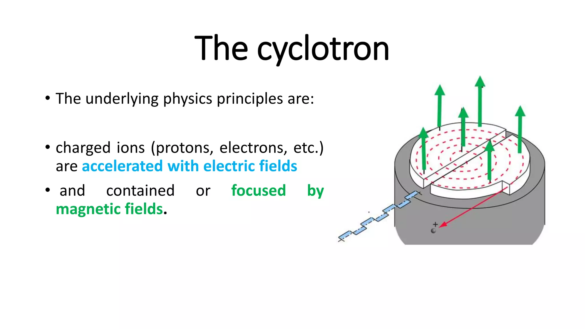 Cyclotron.pdf