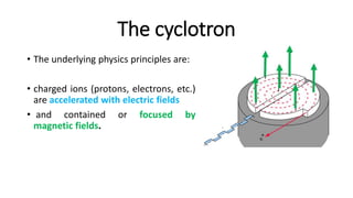 Cyclotron.pdf