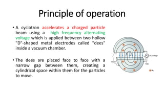 Cyclotron.pdf | Chemistry | Science