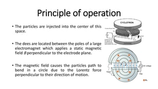 Cyclotron.pdf | Chemistry | Science