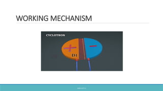 CYCLOTRON_MODERN_AND _FUTURE_UTILIZATION.pptx