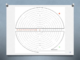 cyclotron Accelerator Nuclear Chemistry.pdf