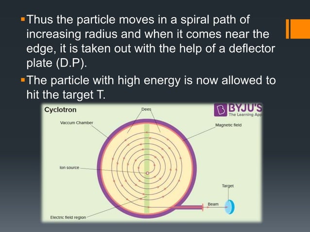 Cyclotron accelerator | PPTX | Chemistry | Science