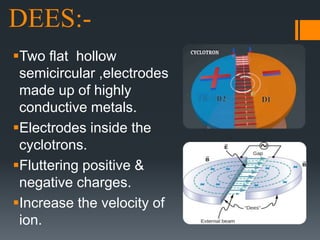Cyclotron accelerator | PPTX