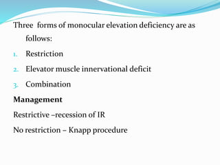 Cyclovertical deviation | PPTX