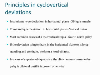Cyclovertical deviation | PPTX