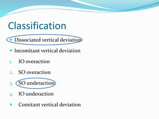 Cyclovertical deviation | PPTX