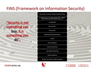 Cy Cops Company Presentation | PPT