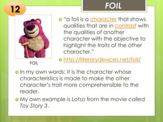 Humanities 13 - Types of Characters | PPTX