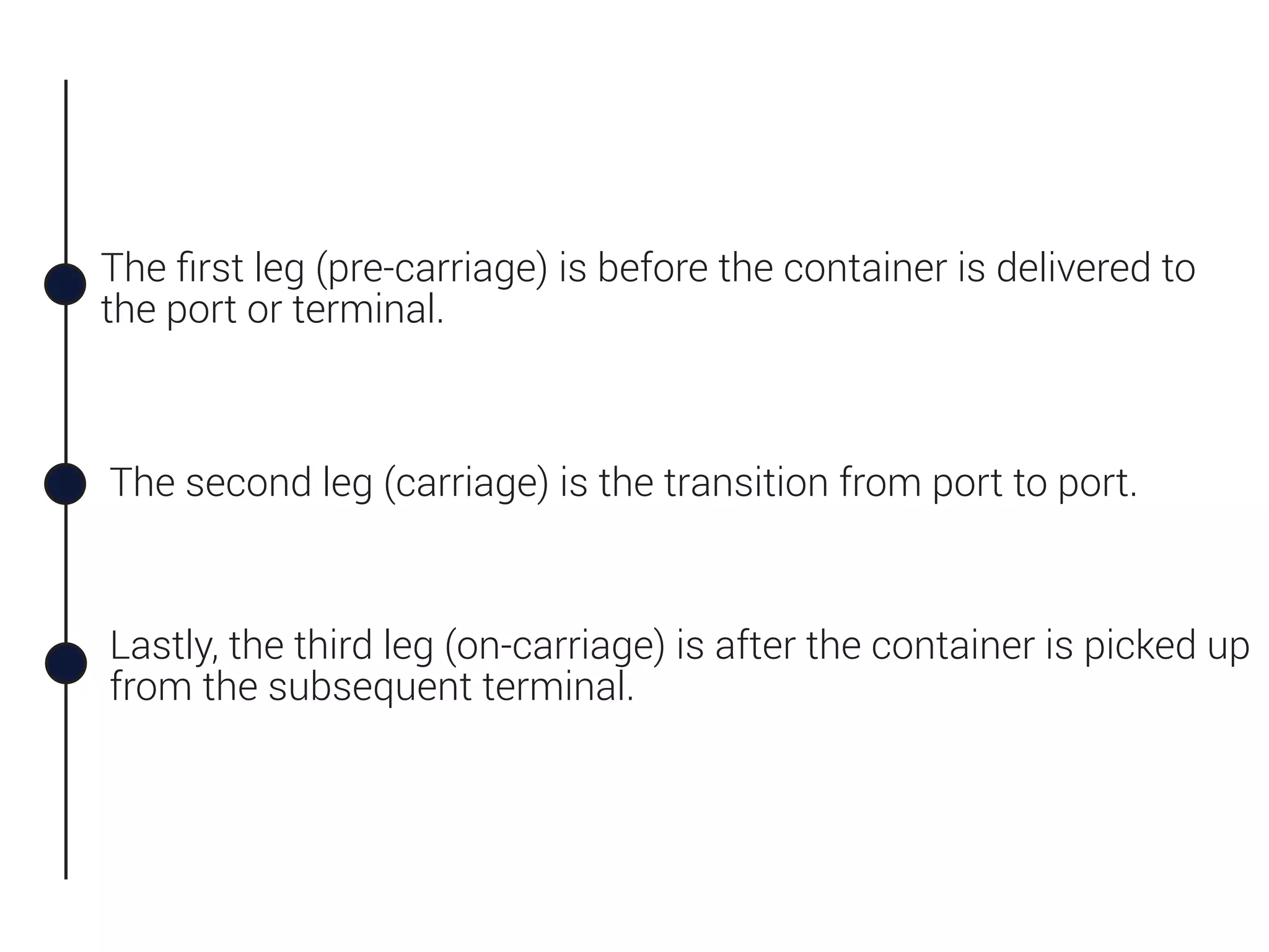 CY/CY Term and its Relation to Ocean Freight Costing | PDF