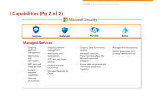 Cyderes--Partner-Spotlight-Microsoft.pdf