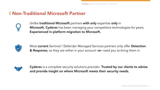 Cyderes--Partner-Spotlight-Microsoft.pdf